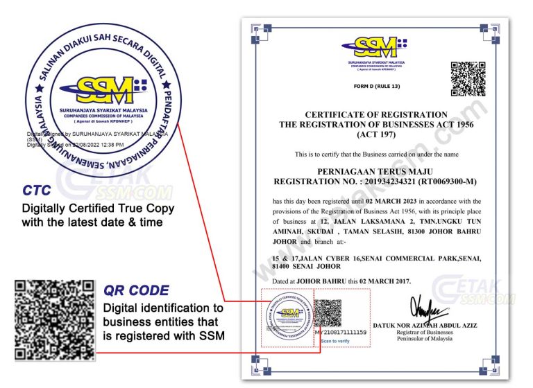 Sijil SSM | Business Cert | Borang (D/E) | Cetak SSM CTC